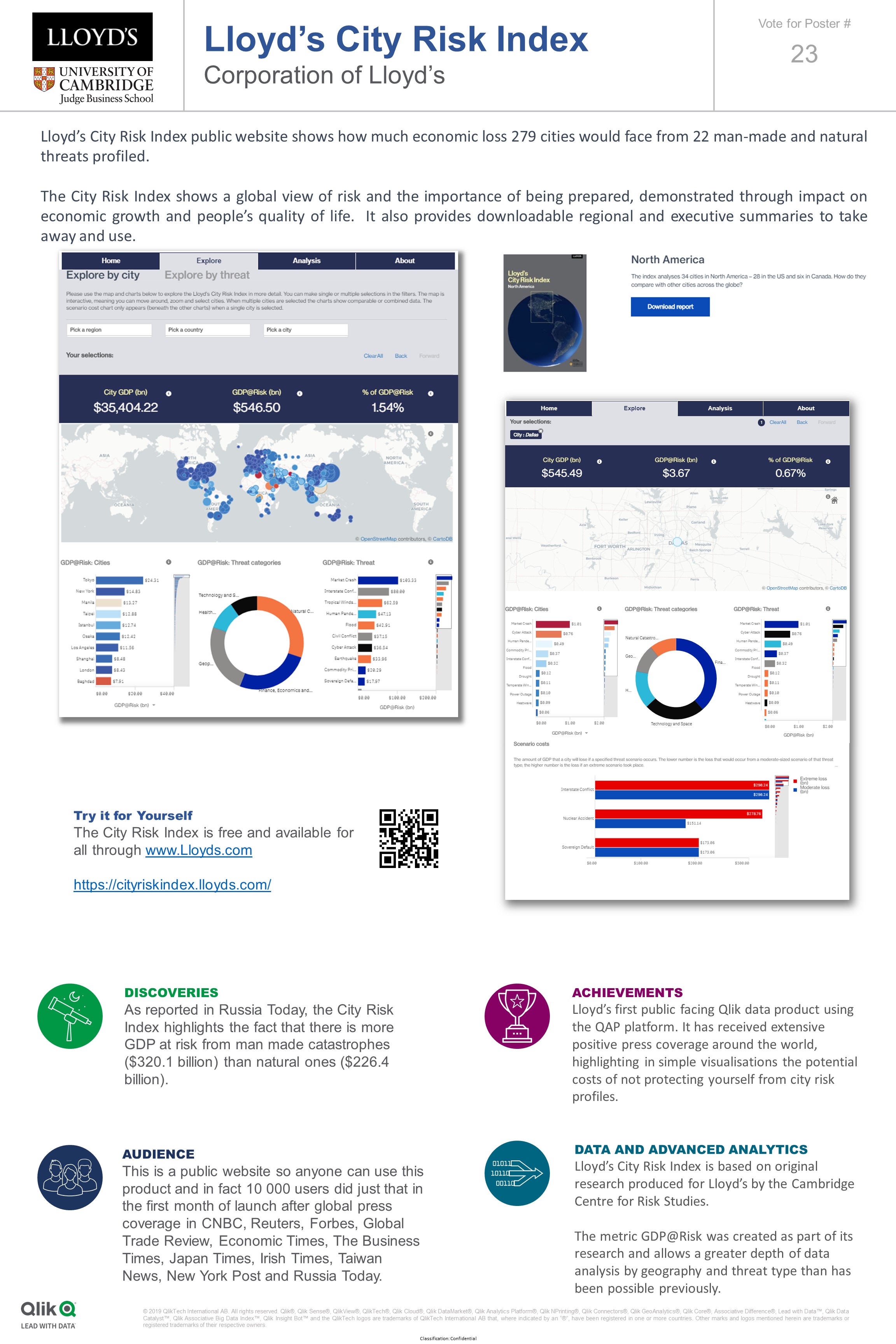 Lloyd's - Lloyd’s City Risk Index - Qlik Community - 1633331