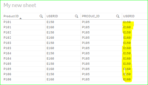 Tips and tricks for section access in Qlik Sense (... - Qlik Community ...