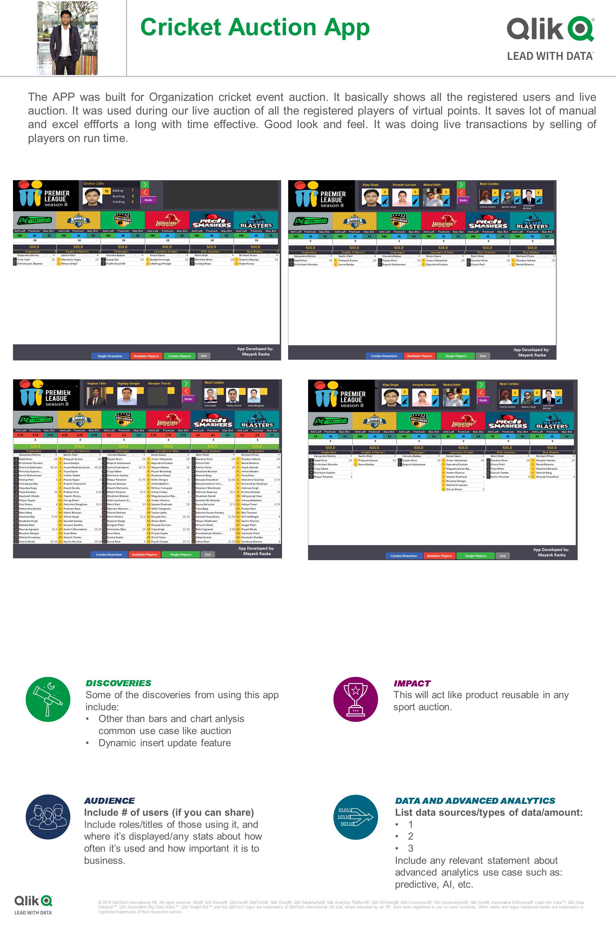 Cricket Auction app - Qlik Community - 1635643