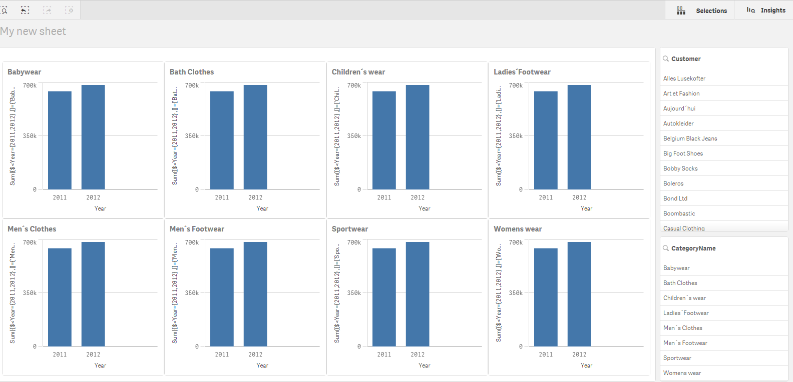 Solved: Trellis container options [June 2019 Qlik Visualiz... - Qlik Community - 1600435