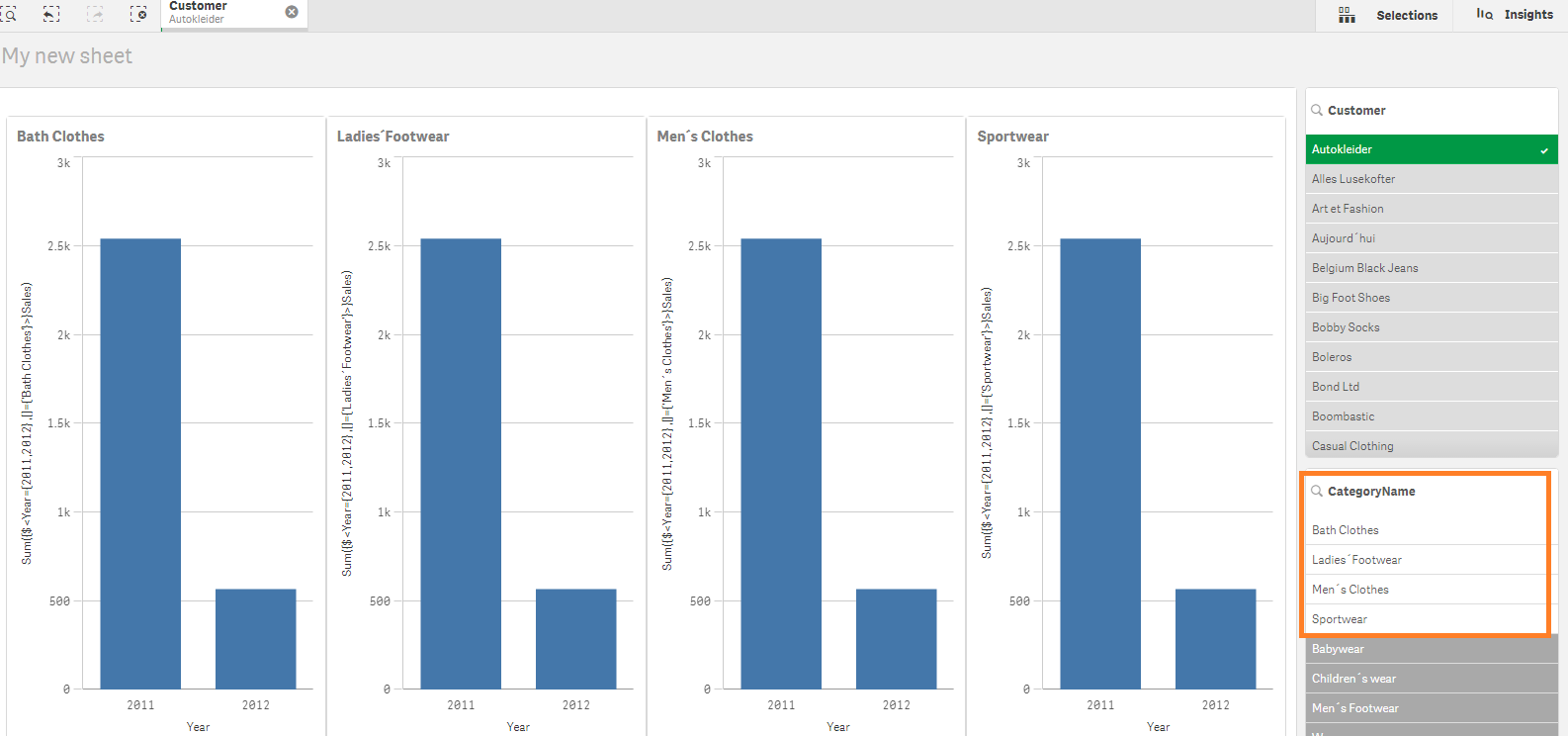 Solved: Trellis container options [June 2019 Qlik Visualiz... - Page 3 ...
