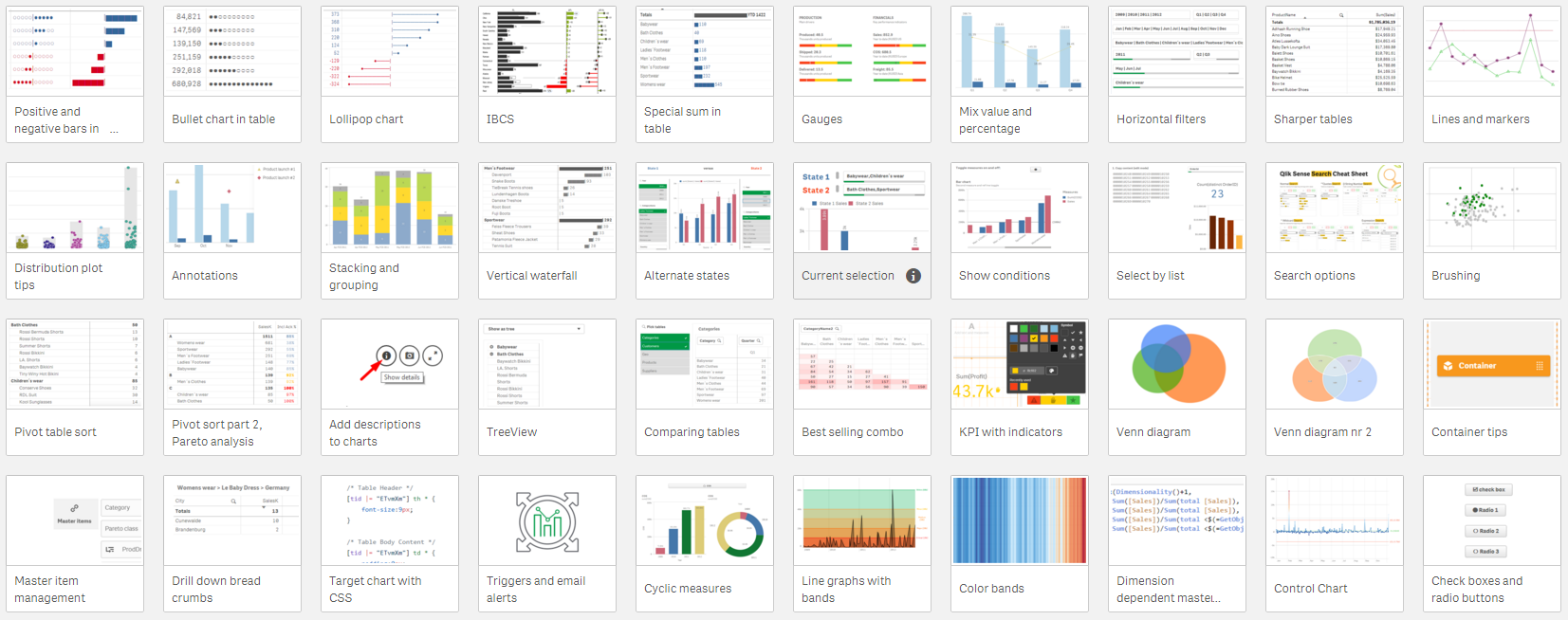 Top 10 Viz tips - Part II - Qlik Community - 1642330