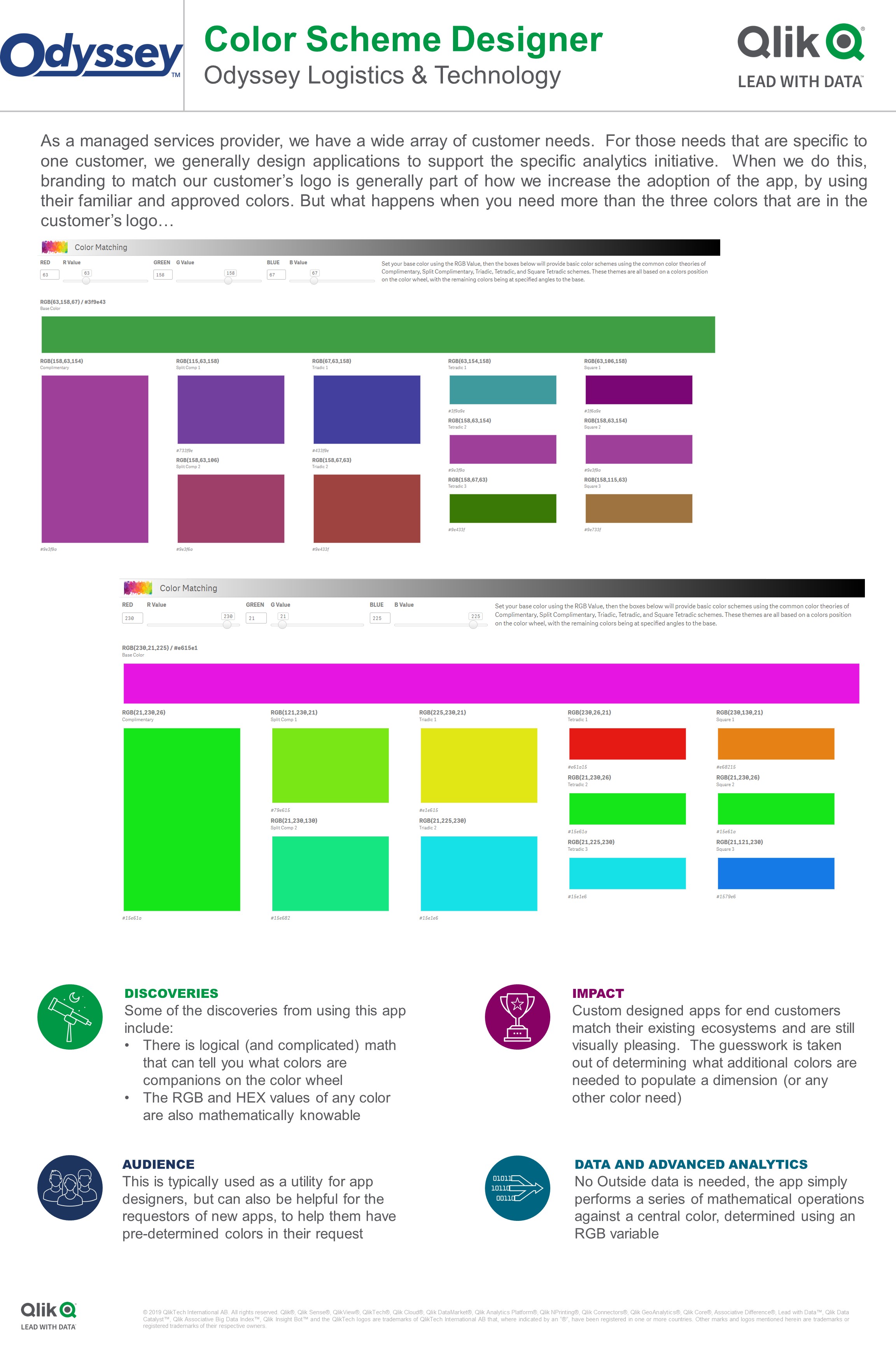 Odyssey Logistics - Color Scheme Designer - Qlik Community - 1643985
