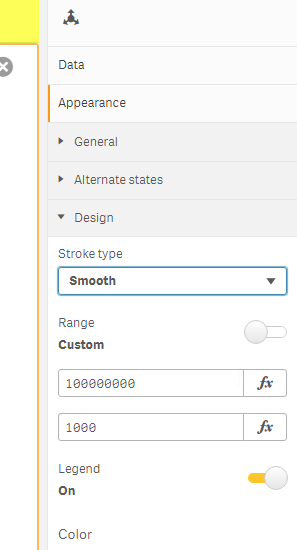 Radar Chart in Qlik Sense - Qlik Community - 1644390