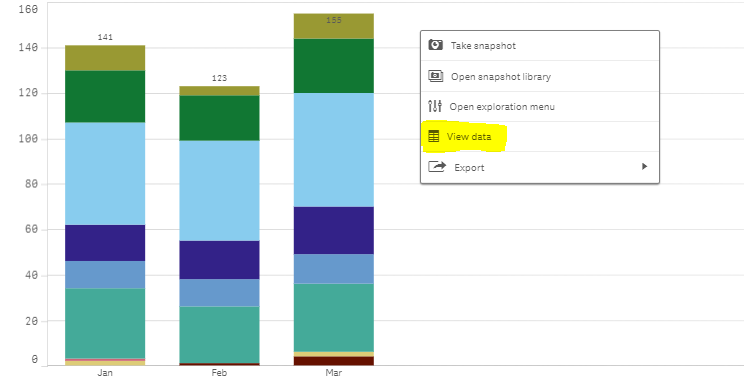 Stacked Bar Chart -- Show Stacked Bars Data Segmen... - Qlik Community ...
