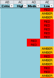 Solved: How Create Buckets in load script? - Qlik Community - 1523698