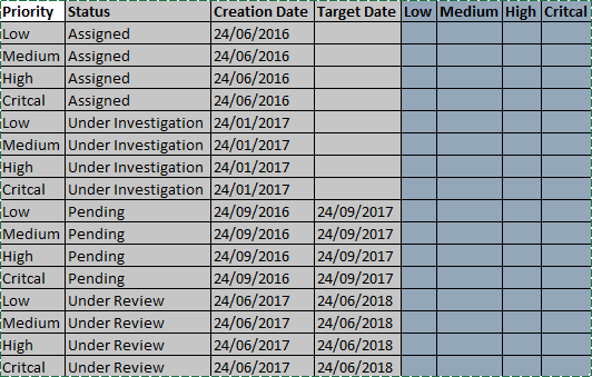 Solved: How Create Buckets in load script? - Qlik Community - 1523698