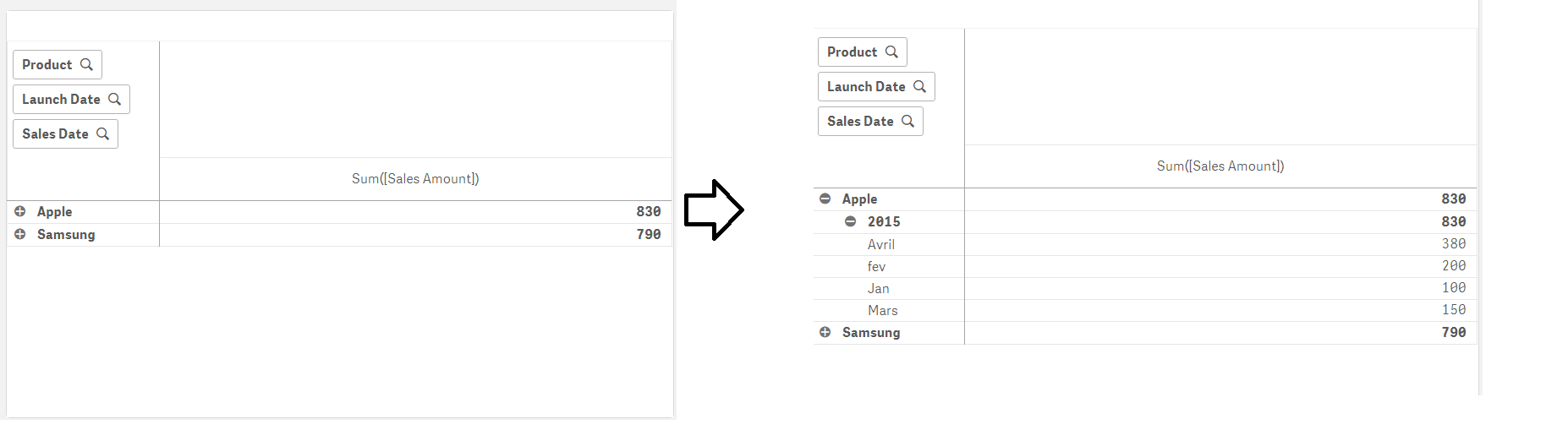 Extension hierarchy Qlik Sense - Qlik Community - 1662512
