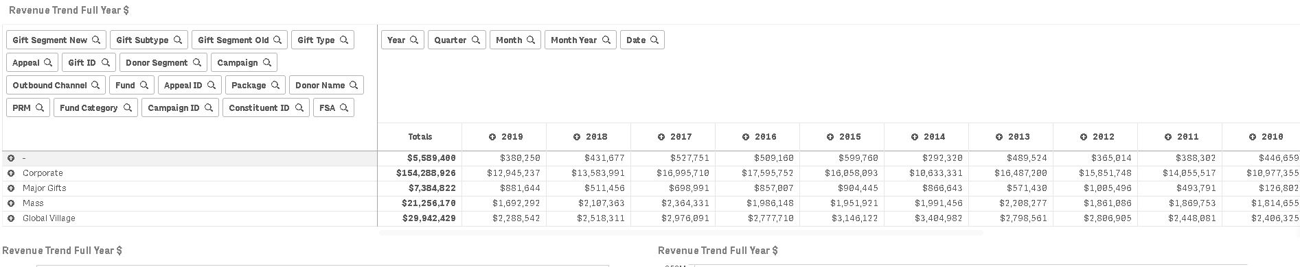 Qlik Sense Business Download Pivot Table to Excel - Qlik Community ...