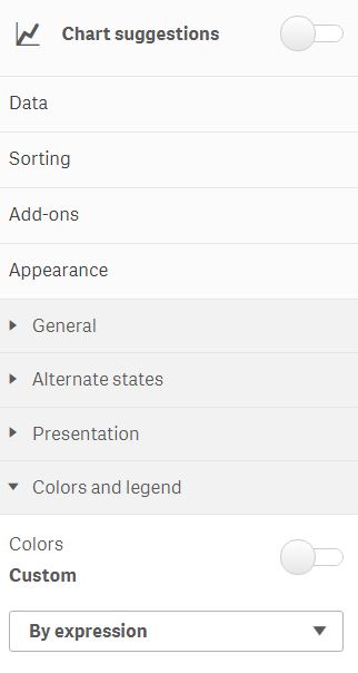 Line chart - color based on below/above target - Qlik Community - 1666709