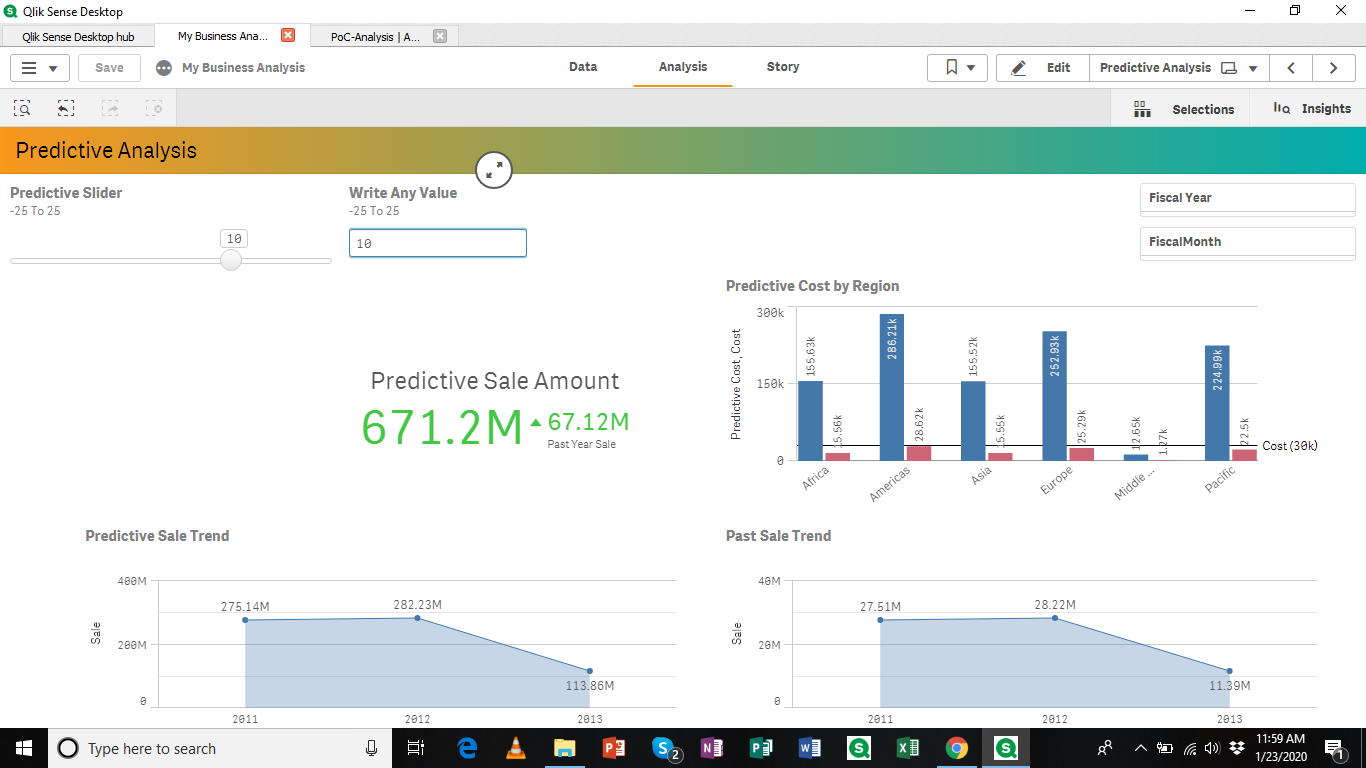 Qlik predictive analysis - Qlik Community - 1667232