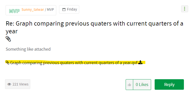 Solved: Graph comparing previous quaters with current quar... - Qlik ...
