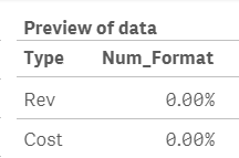 Solved: % in InLine Load - Qlik Community - 1678871