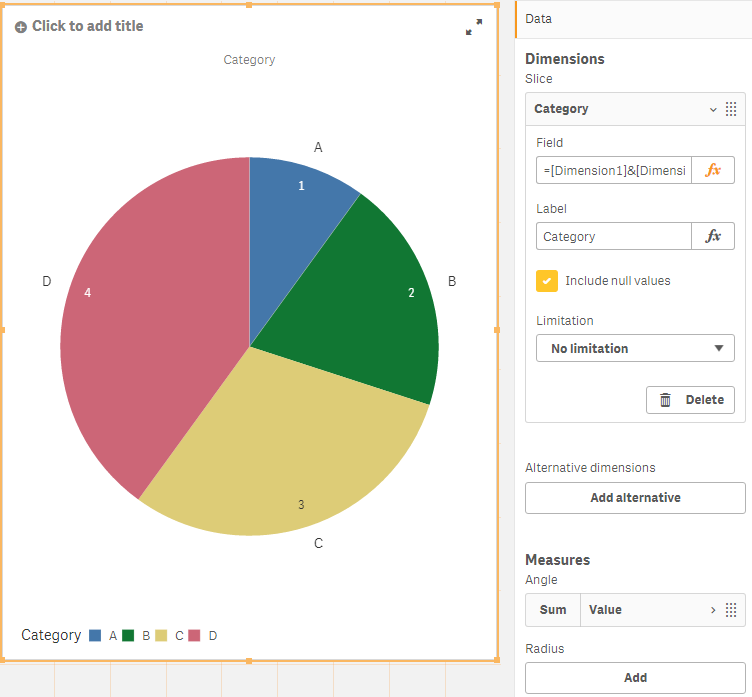 Solved: Combine two dimensions in a pie chart - Qlik Community - 1681648