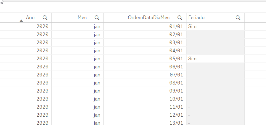 Solved: Link entre Load QVD e Load Inline - Qlik Community - 1688654