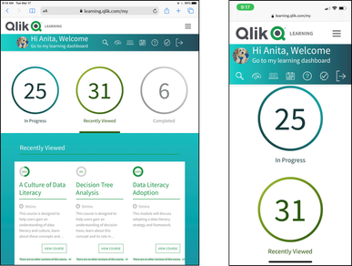 Qlik Academic Program | Qlik Community