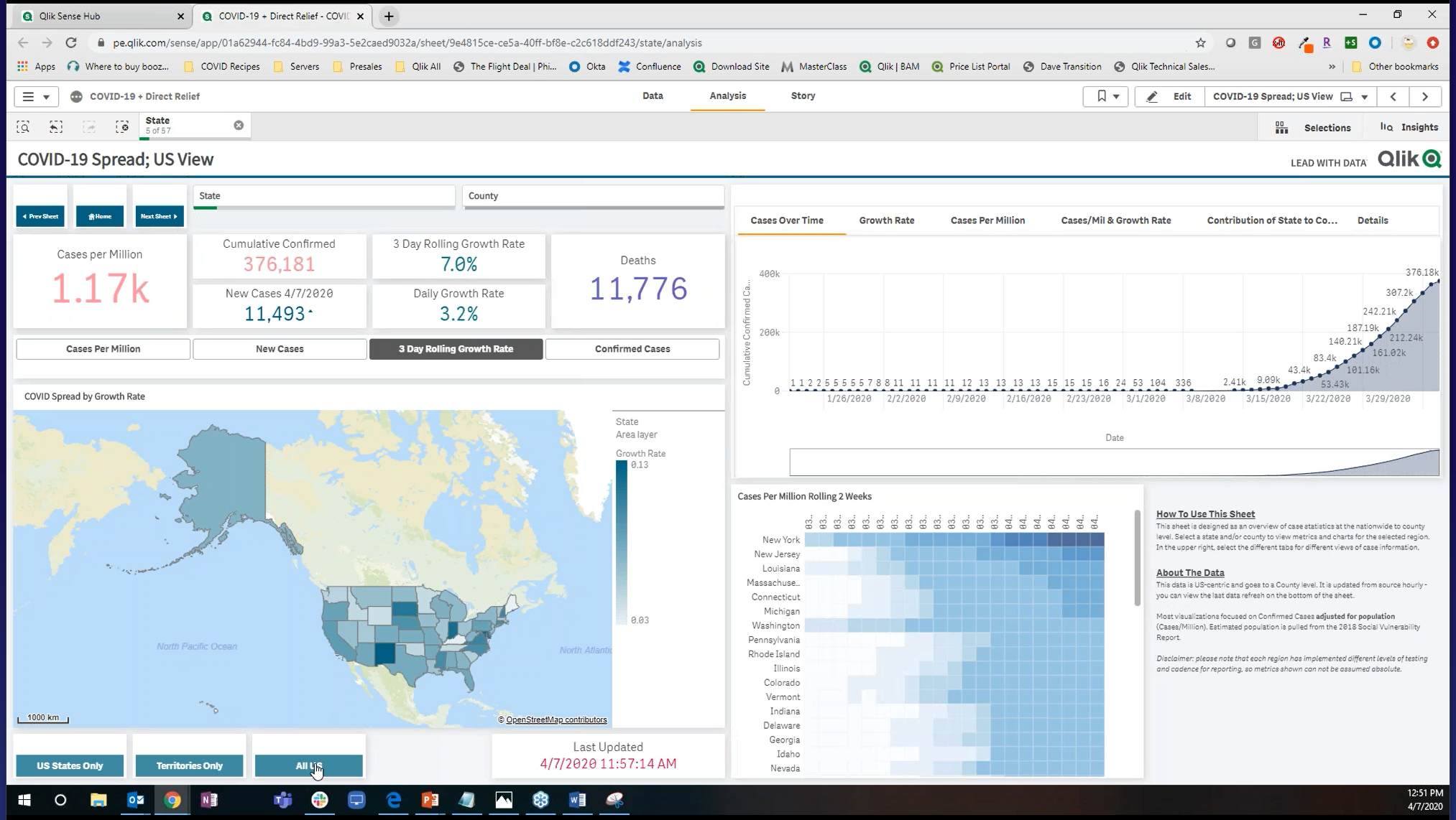 Recording - April 2020 Qlik Healthcare Virtual Use... - Qlik Community ...