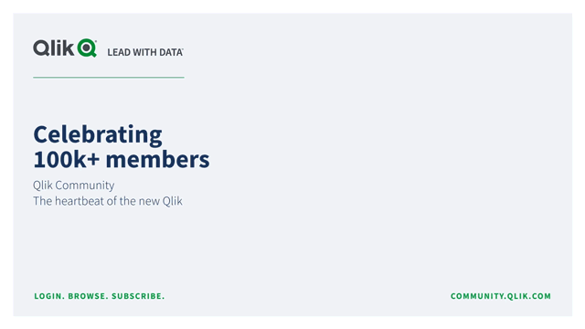 Qlik Community Reaches 100k Members - Qlik Community - 1689437