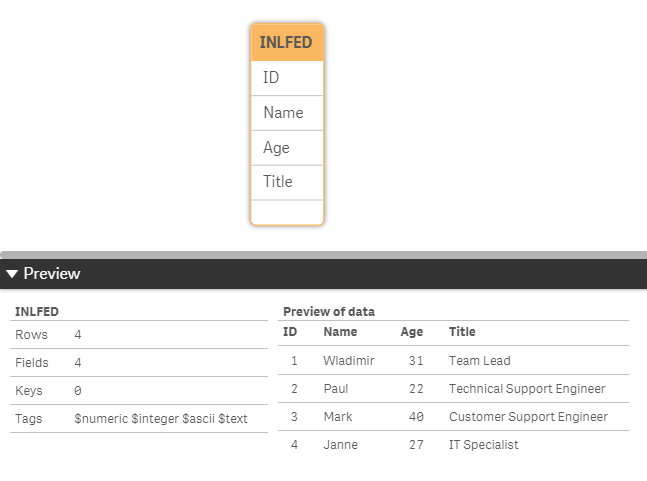 Qlik Inline load - Qlik Community - 1696526