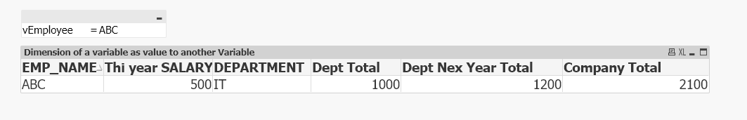 Dimension of a variable as value to another Variab... - Qlik Community ...