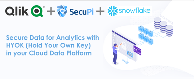 Qlik and SecuPi - HYOK over Snowflake Data Platfor... - Qlik Community ...