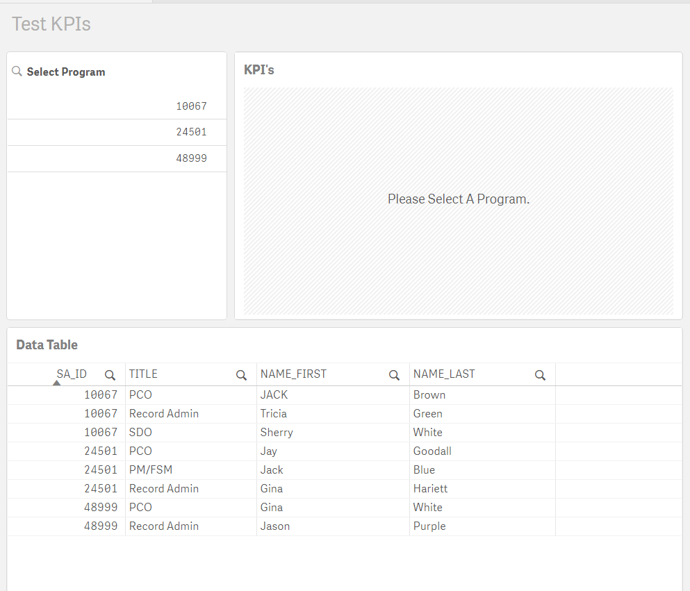 Solved: Dimensions as Measures for KPIs - Qlik Community - 1700856