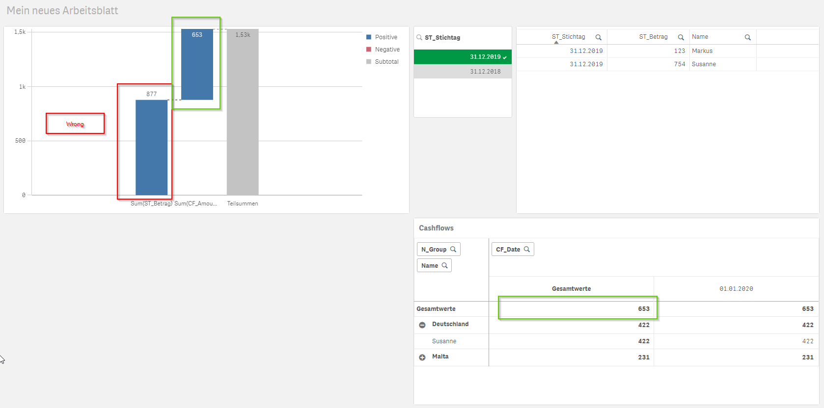 Datamodel for two "independent" fact tables within... - Qlik Community ...