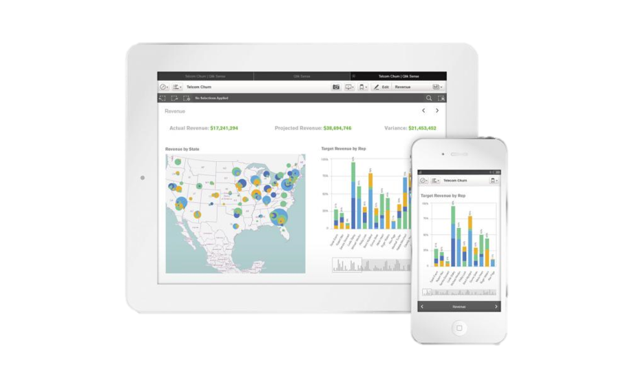 Qlik Sense Responsive Design and Mobile Capabiliti... - Qlik Community ...