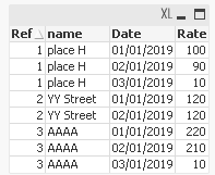 creating entry points from measurement points - Qlik Community - 1527923