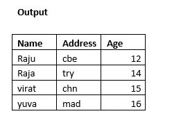 Solved: covert rows to columns - Qlik Community - 1722617