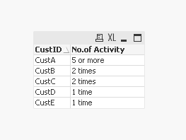 Creating New Table in Script Editor - Qlik Community - 1723860