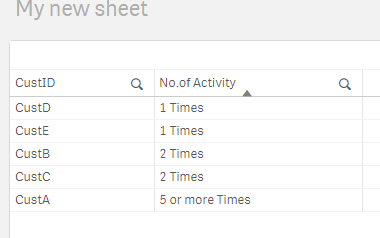 Creating New Table in Script Editor - Qlik Community - 1723860