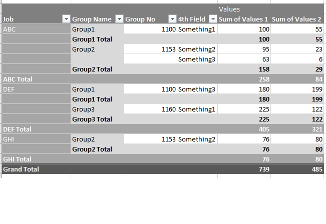 Pivot table - colouring total rows without using D... - Qlik Community ...