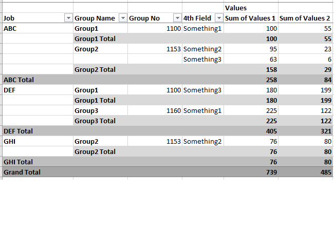 Pivot table - colouring total rows without using D... - Qlik Community ...