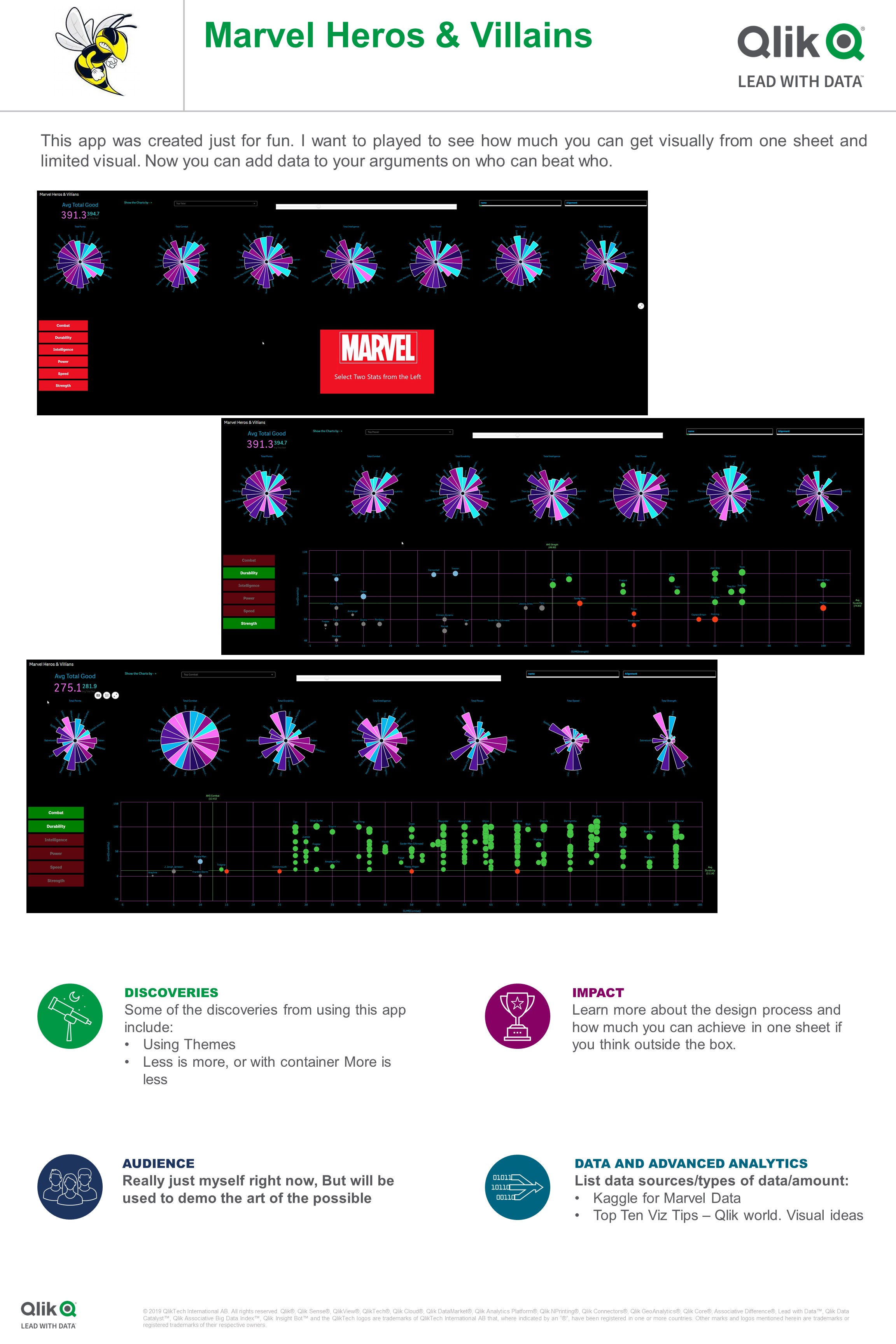 Demo (Fun) - Hero's and Villains. - Qlik Community - 1726251