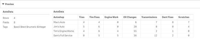 Solved: Grouping Columns in Pivot Table - Qlik Sense - Qlik Community ...