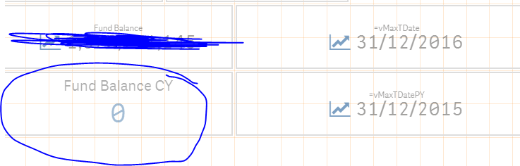 Solved: Set analysis, less than or equal to, variable. Not... - Qlik ...