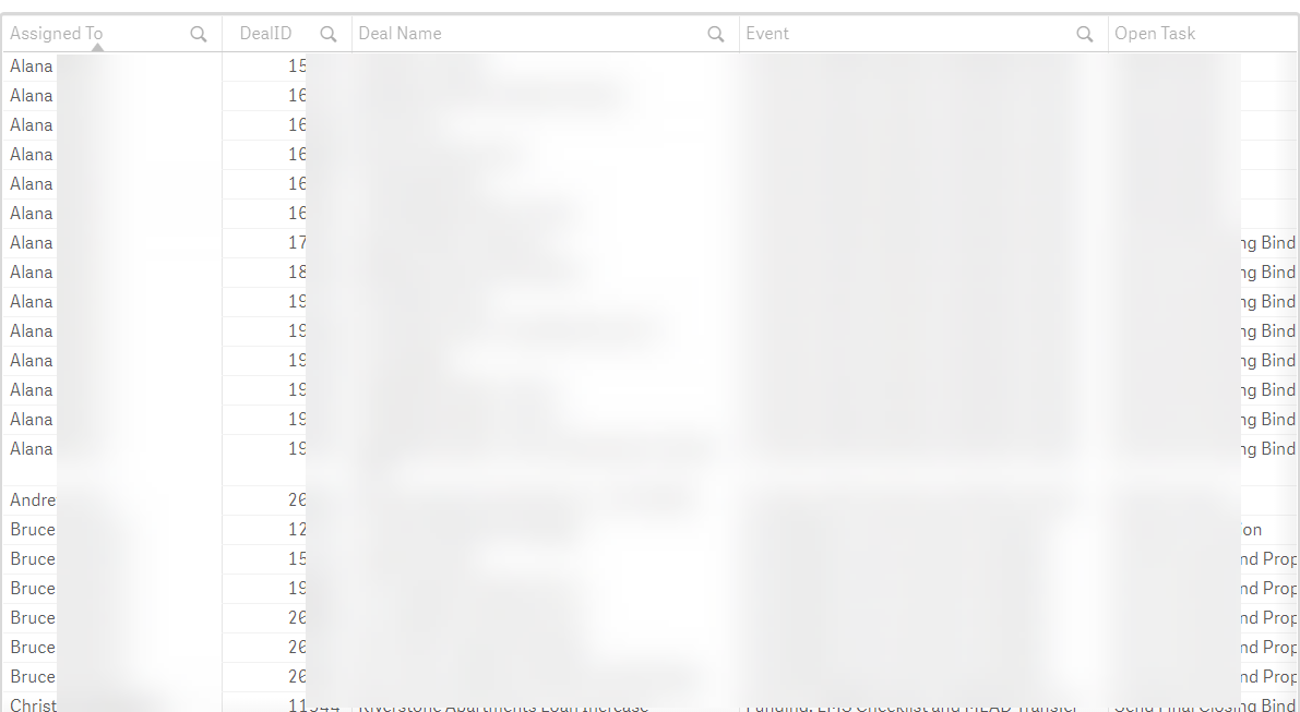 How can I automatically email table contents to se... - Qlik Community - 1744115