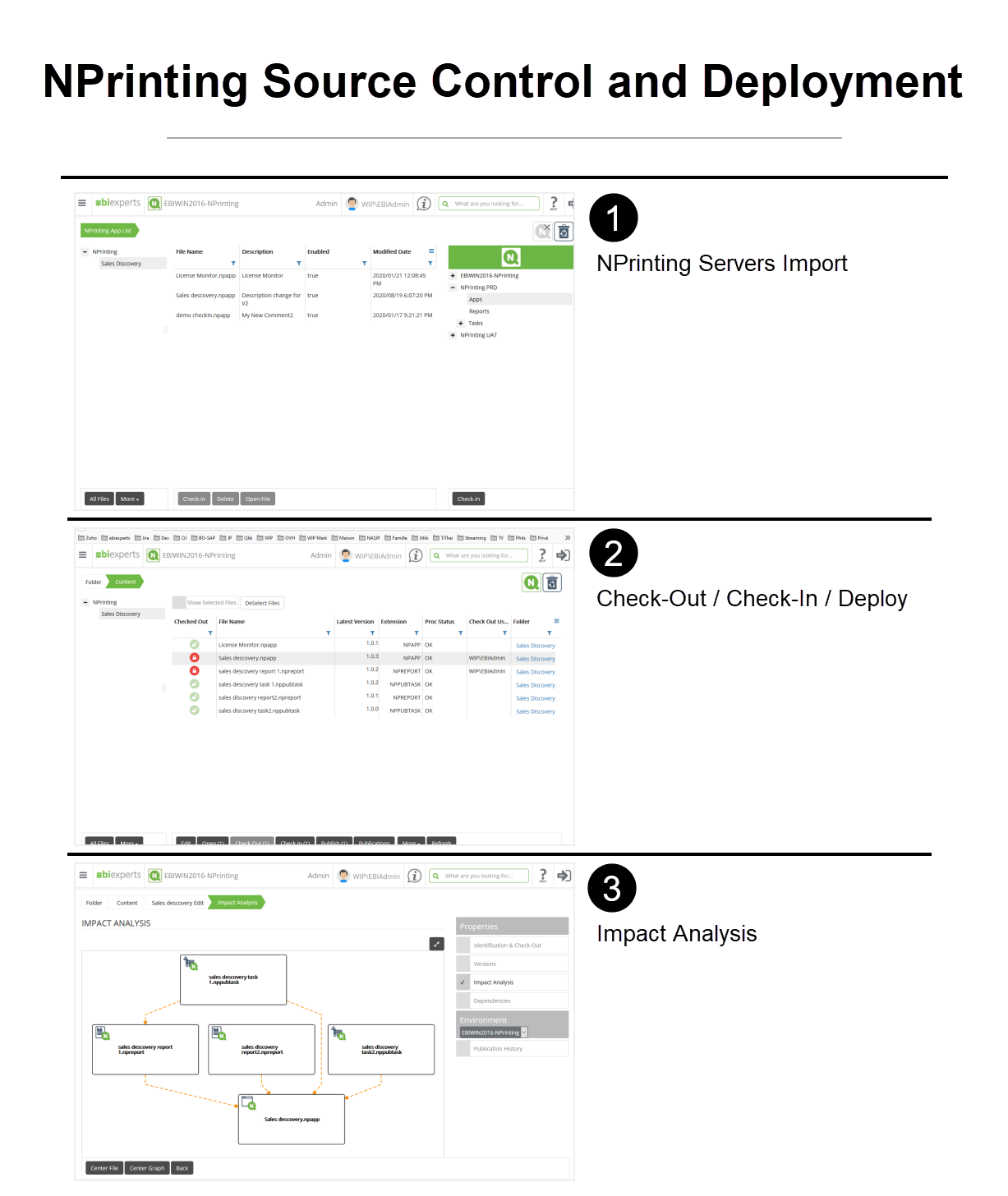 NEW : NPrinting Source Control and Cross Servers D... - Qlik Community ...