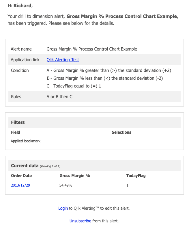 Advanced six sigma process control chart approach ... - Qlik Community ...