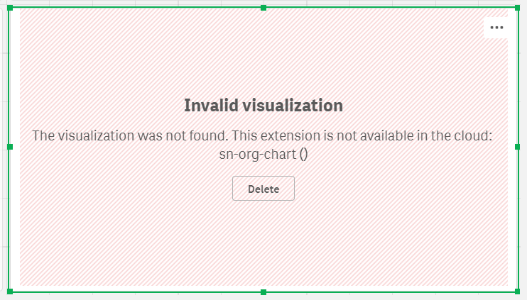 Invalid Visualization error with Org chart in Qlik... - Qlik Community ...