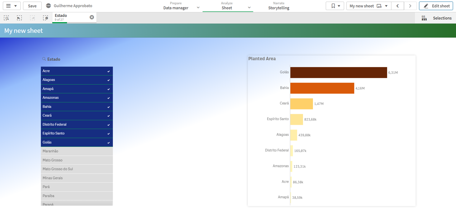 Solved: Changing the colors of the states in filter pane a... - Qlik ...