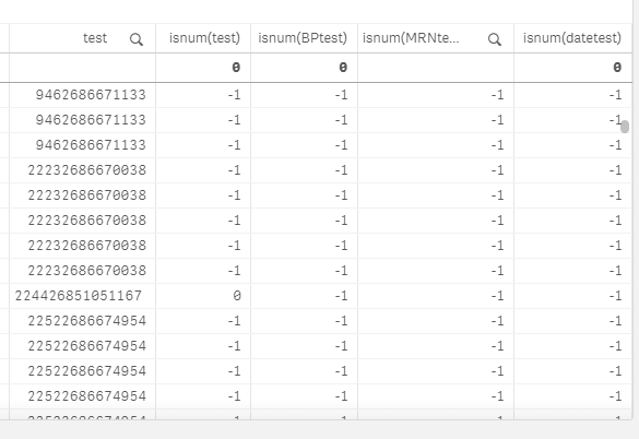 Solved: IsNum vs IsText - Qlik Community - 1755096