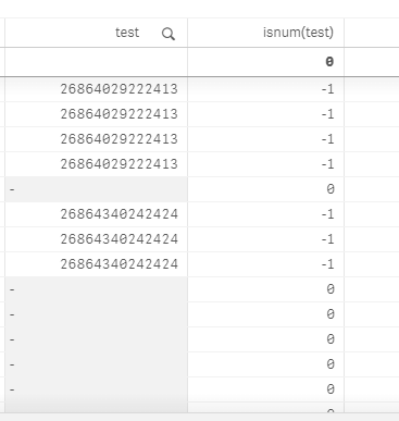 Solved: IsNum vs IsText - Qlik Community - 1755096