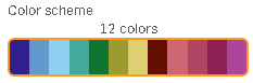 Custom color palettes in Qlik Sense - Qlik Community - 1321101