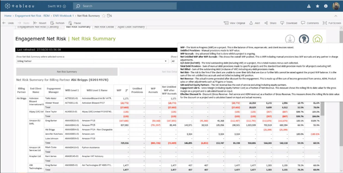 Customizable tooltips for Table and KPIs - Qlik Community - 1760760
