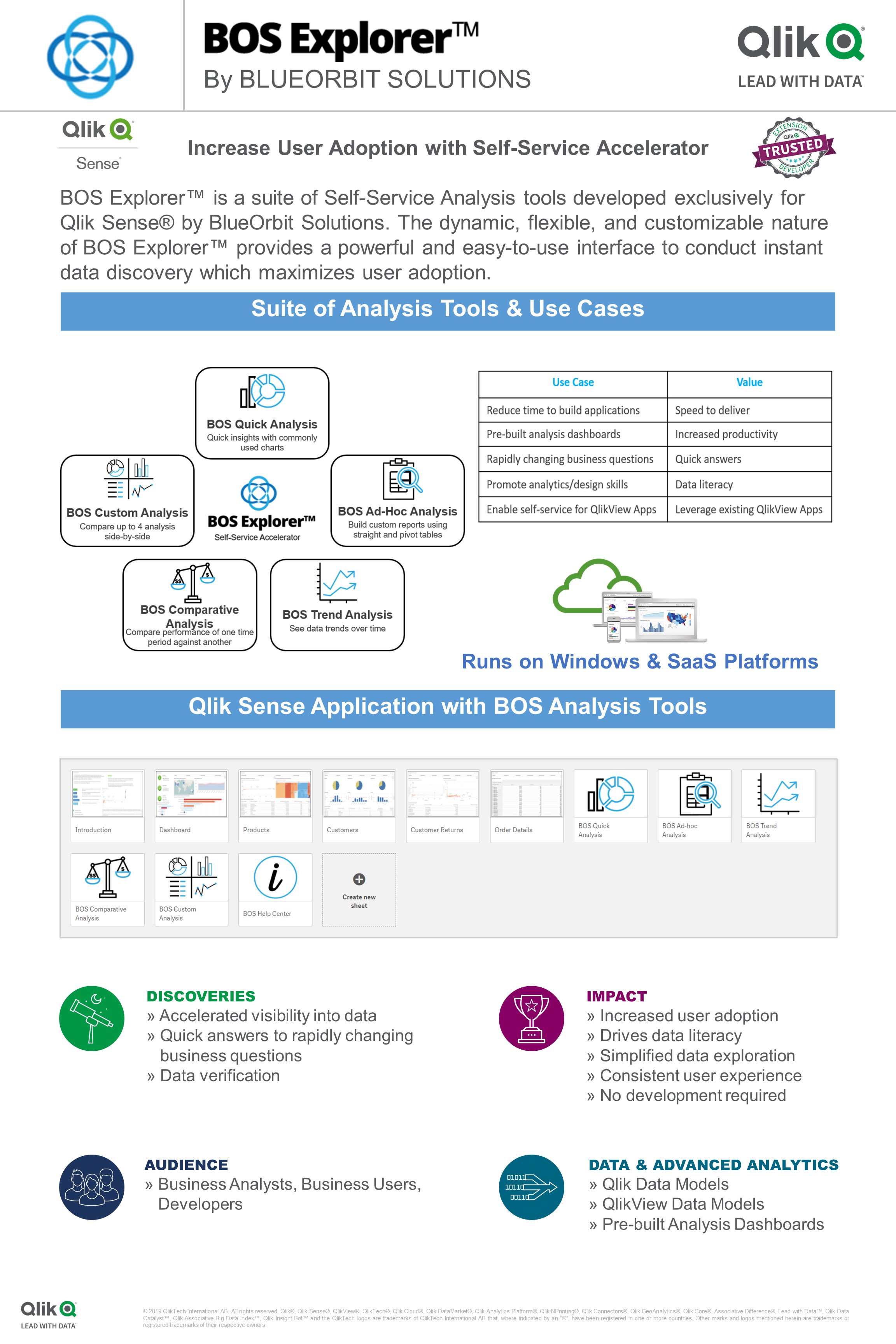BOS Explorer™ - Self-Service Accelerator for Qlik ... - Qlik Community ...