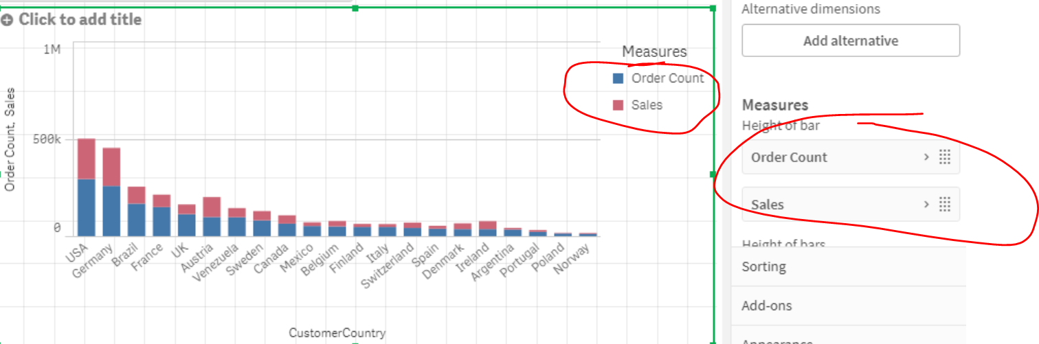 Solved: Combo Chart: order of expression in bar - Qlik Community - 1767972