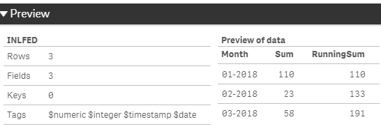 Solved: MOM calculation in Qliksense Script - Qlik Community - 1535838