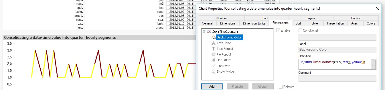 How to receive line interruption in chart where th... - Qlik Community ...